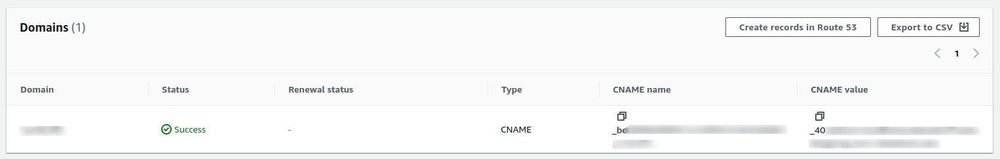 Deploy a website with AWS S3 + CloudFront using CloudFormation