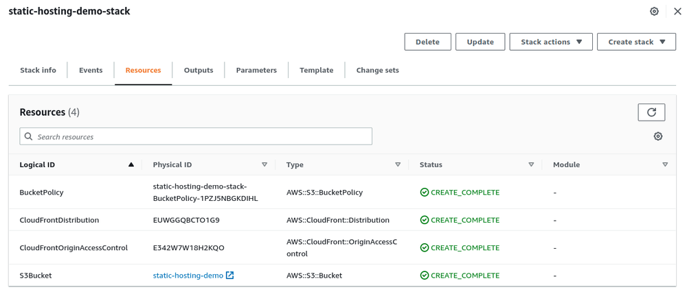 Deploy a website with AWS S3 + CloudFront using CloudFormation