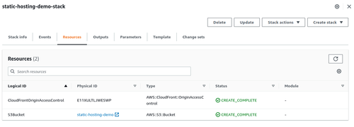 Deploy a website with AWS S3 + CloudFront using CloudFormation